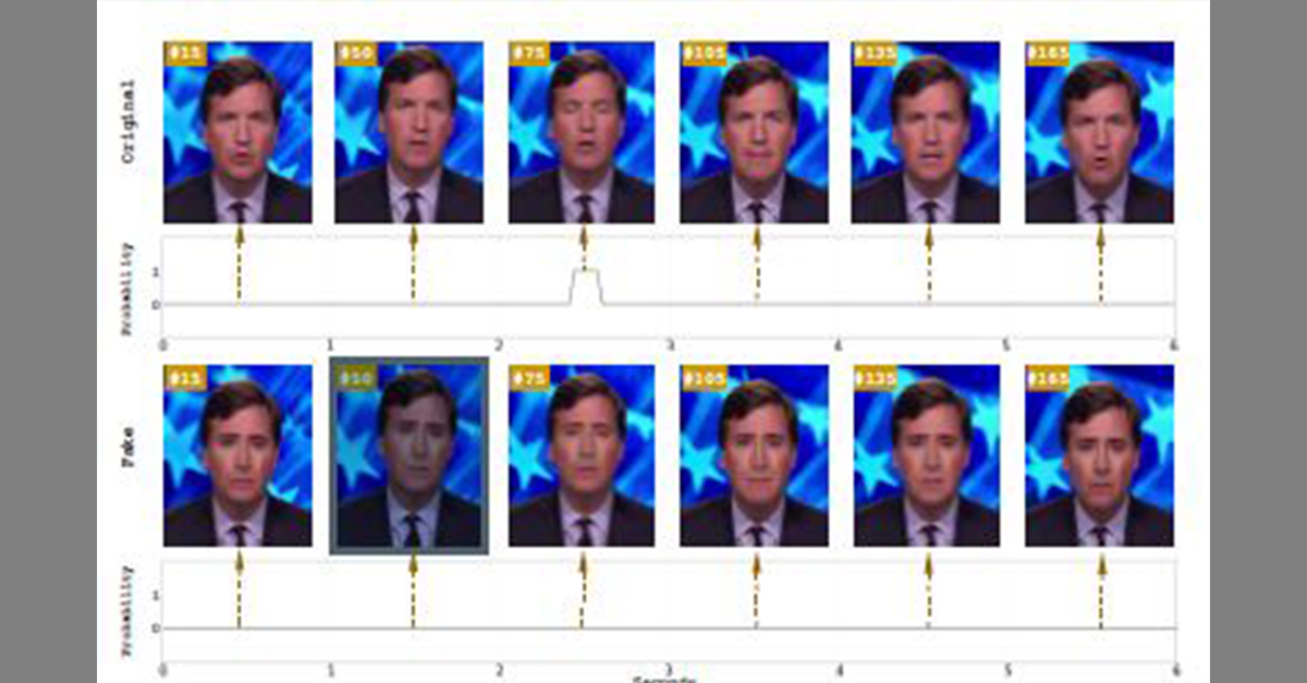 Exposing Fake Videos - University at Albany-SUNY