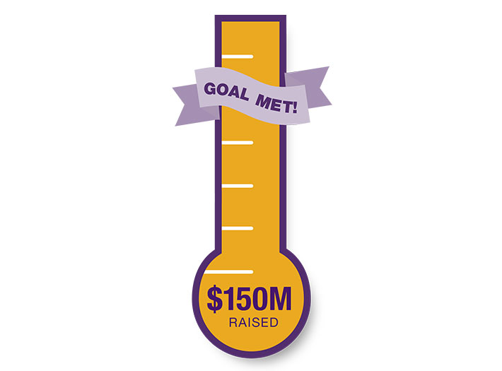 Giving to UAlbany | University at Albany