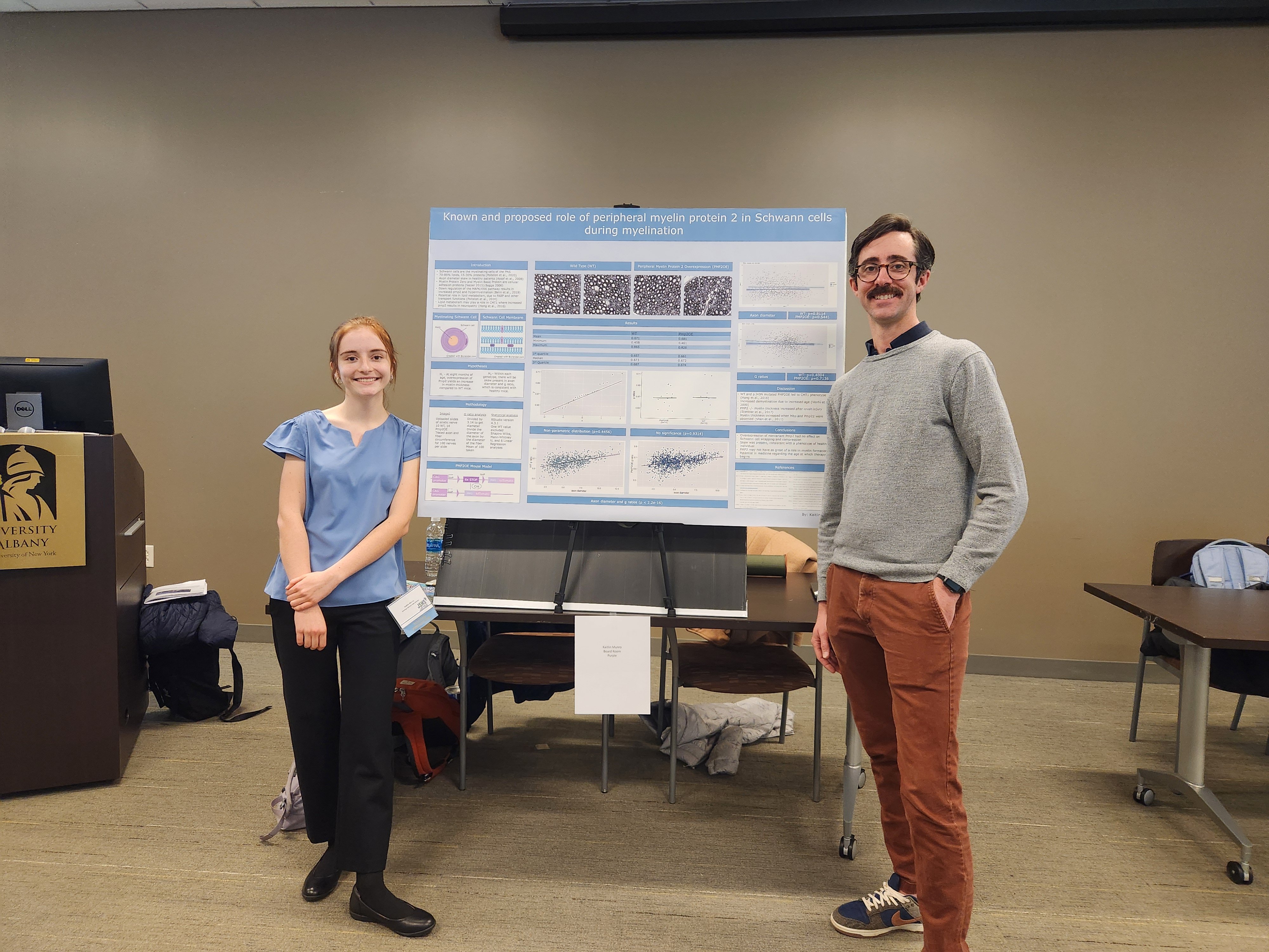 UAlbany Symposium Showcases Hundreds of High School Science Researchers ...